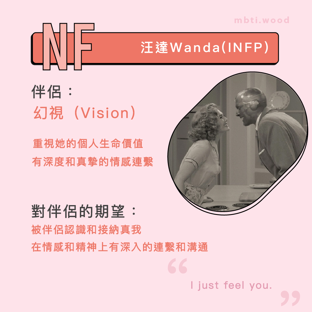 MBTI 愛情篇 (一)：ST, SF, NF, NT的人物例子 - Dimwood 點活